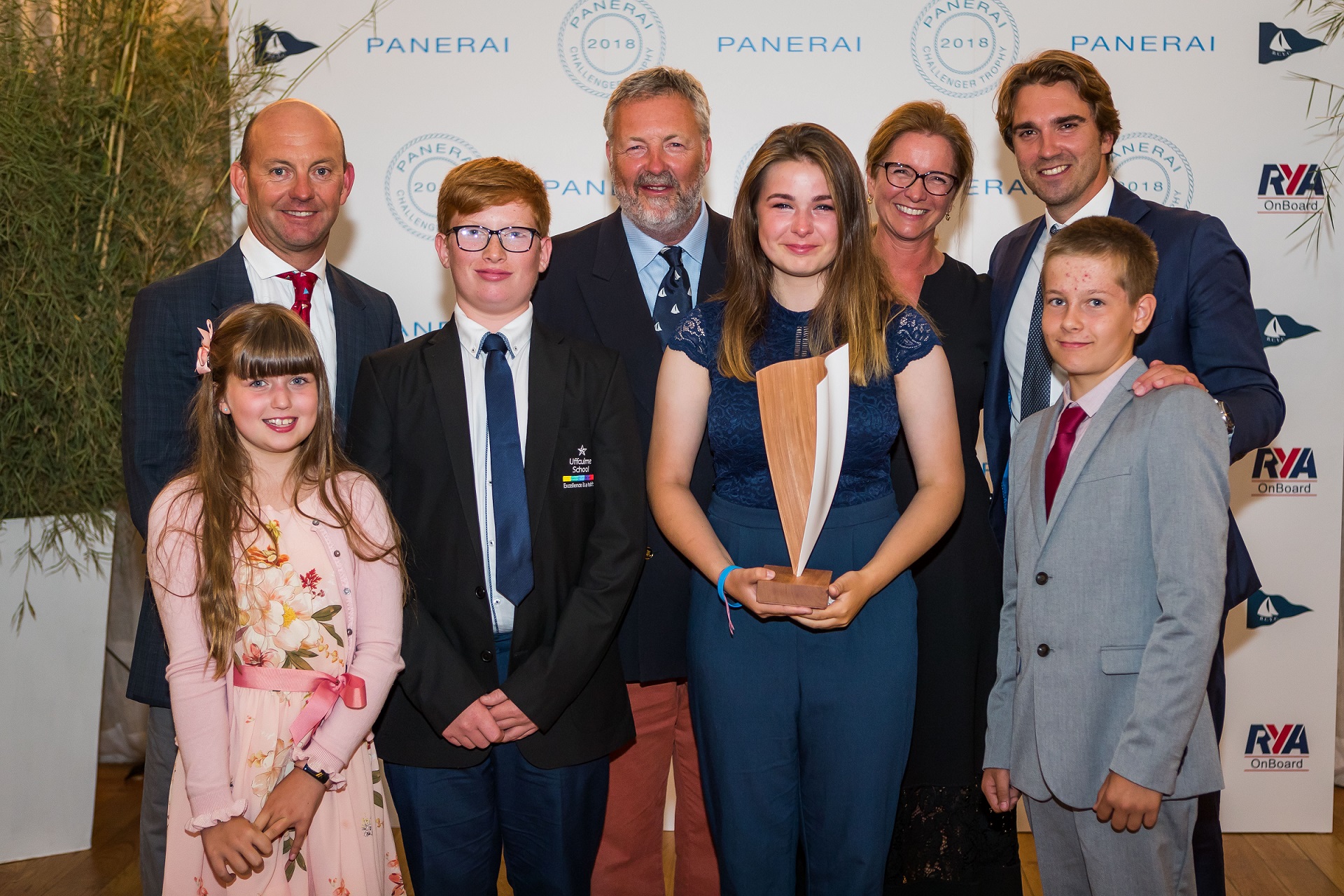 Panerai Announces Winner Of The Inaugural Challenger Trophy